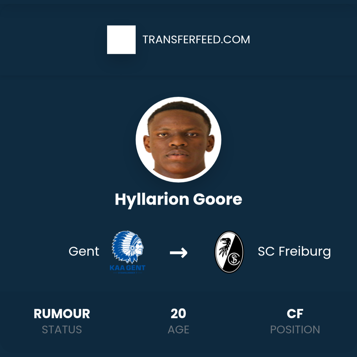 Hyllarion Goore Transfer from Gent to SC Freiburg - TransferFeed