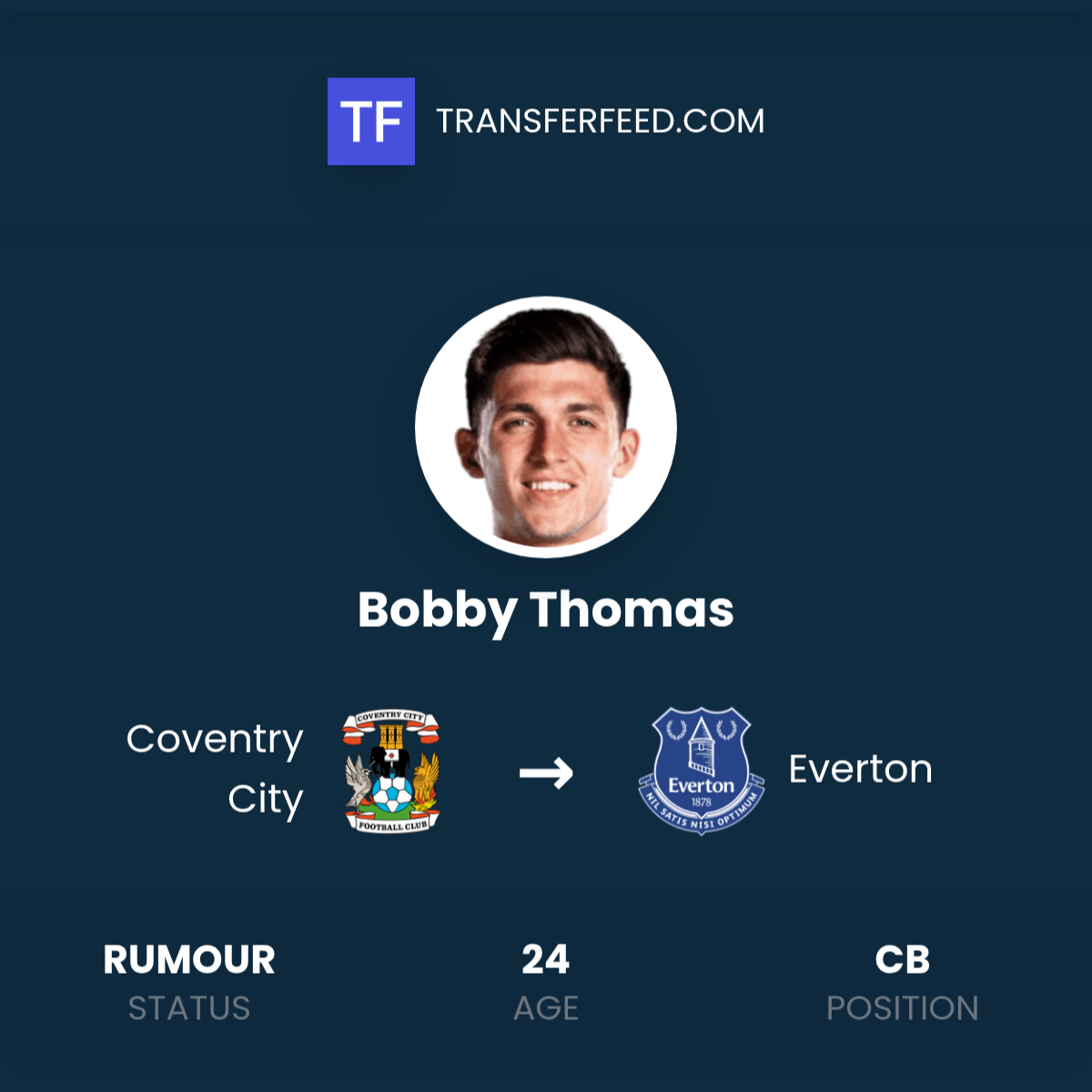 Bobby Thomas Transfer from Coventry City to Everton - TransferFeed