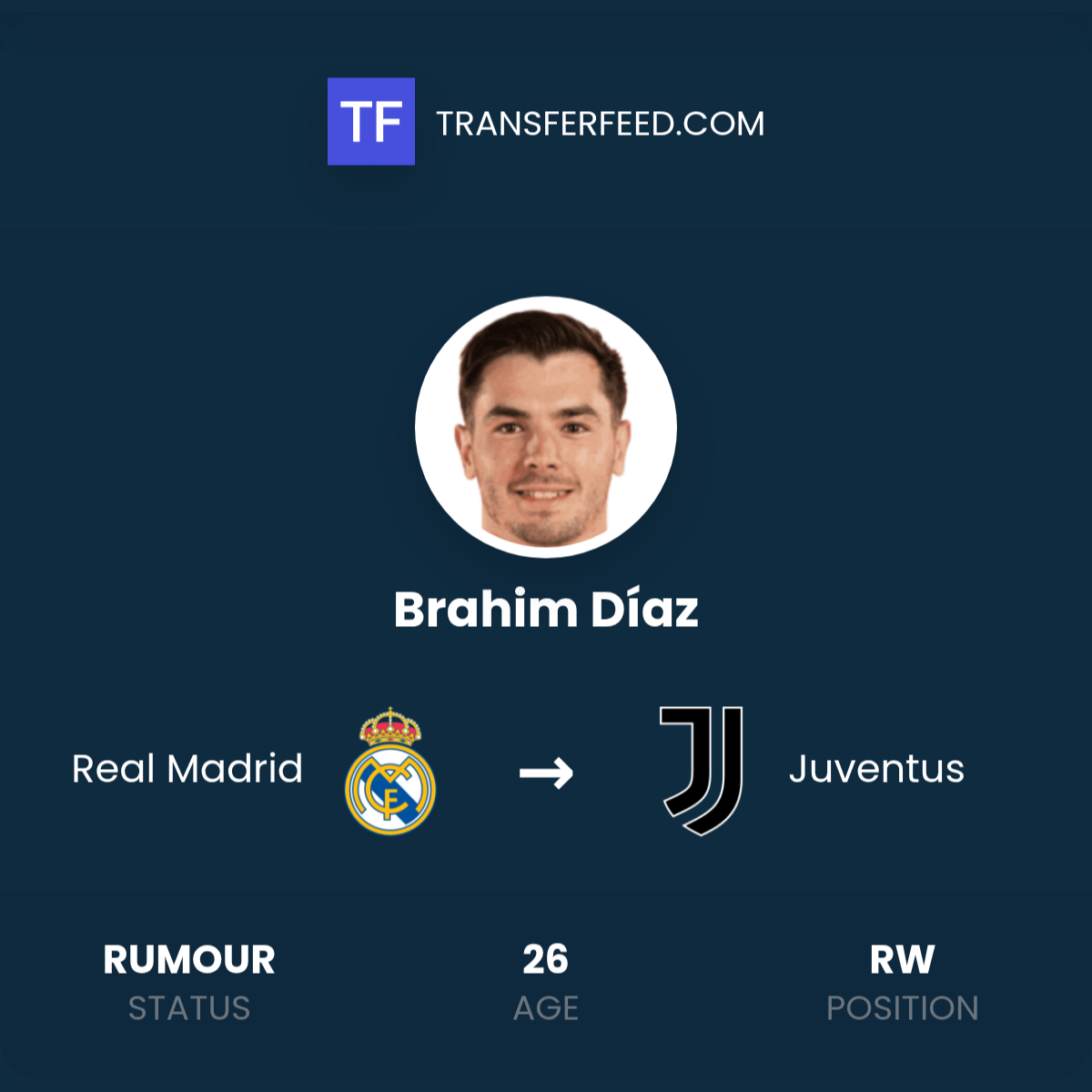Brahim Díaz Transfer from Real Madrid to Juventus - TransferFeed