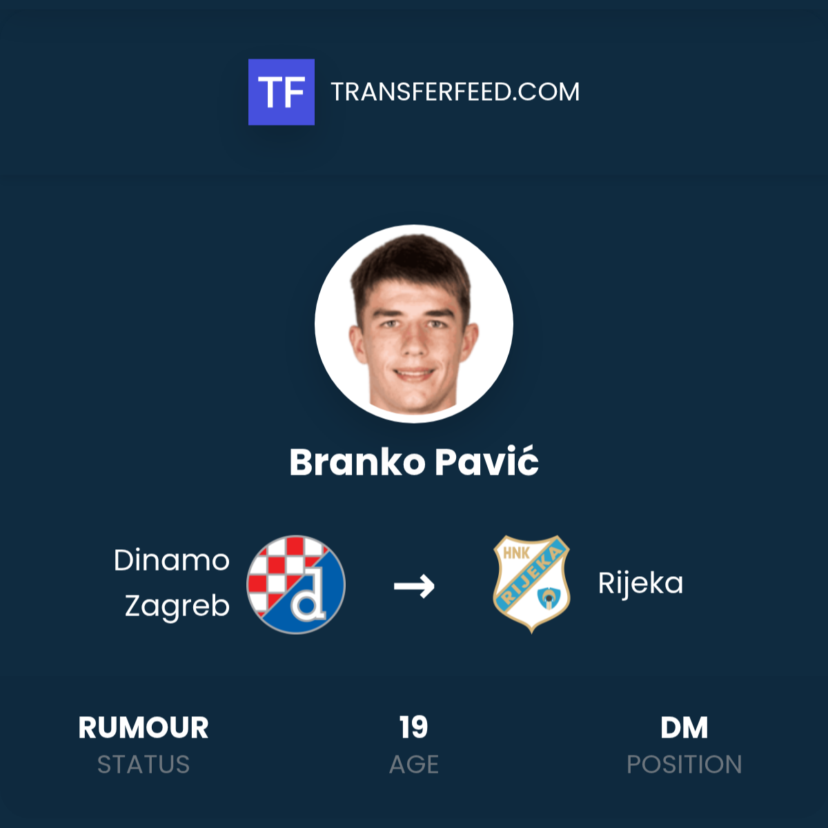 Branko Pavić Transfer from Dinamo Zagreb to Rijeka - TransferFeed