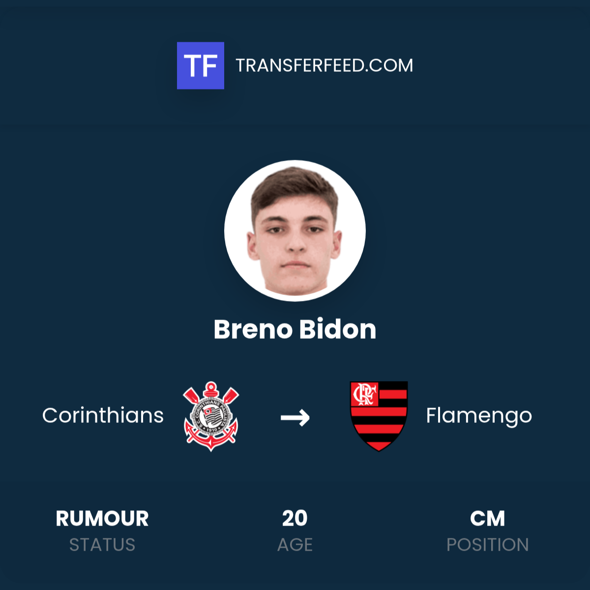 Breno Bidon Transfer from Corinthians to Flamengo - TransferFeed