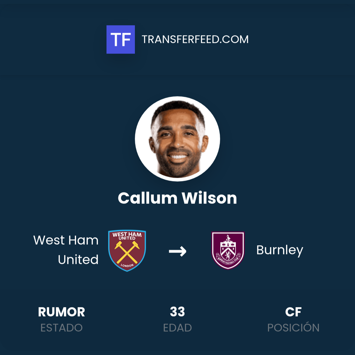Fichaje de Callum Wilson: West Ham United a Burnley - TransferFeed