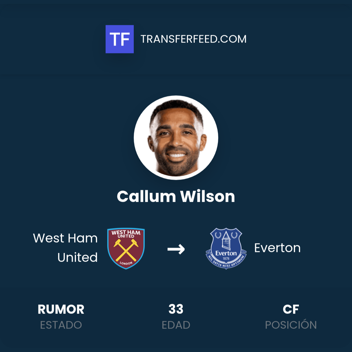 Fichaje de Callum Wilson: West Ham United a Everton - TransferFeed