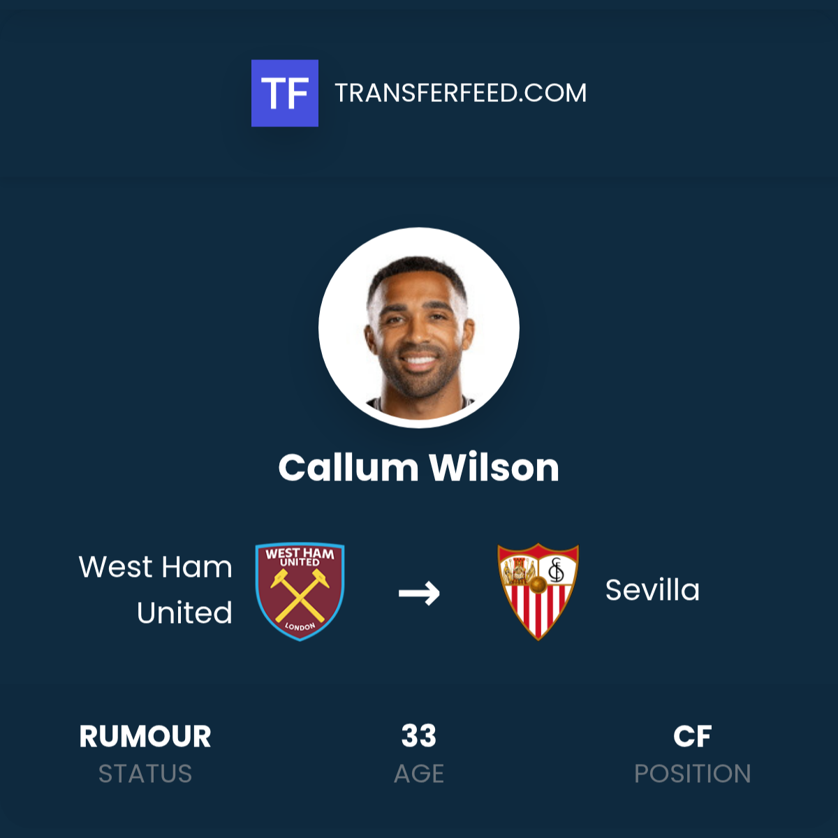 Callum Wilson Transfer from West Ham United to Sevilla - TransferFeed