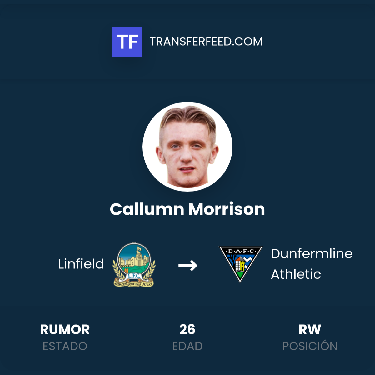 Fichaje de Callumn Morrison: Linfield a Dunfermline Athletic - TransferFeed