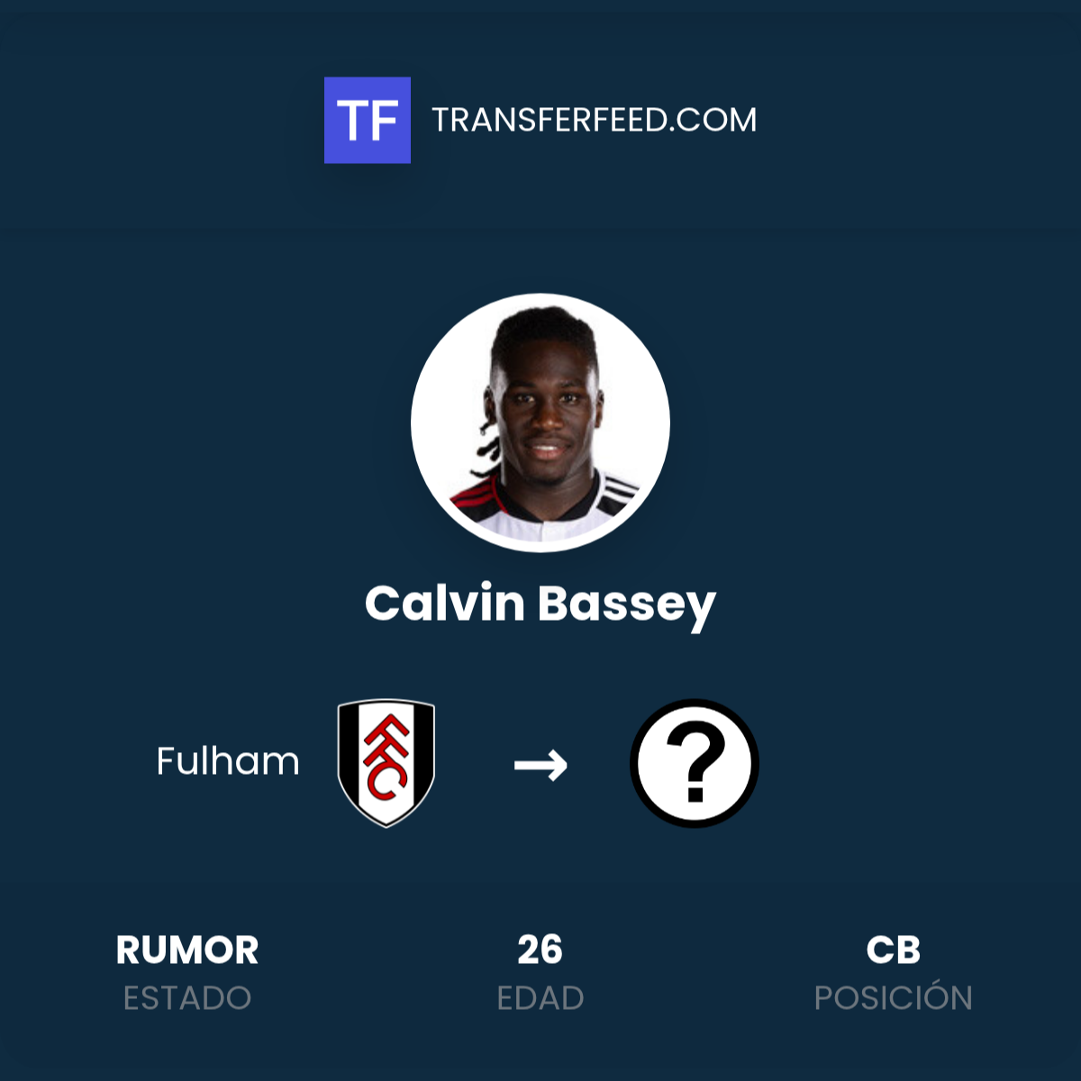 ¿Calvin Bassey deja Fulham? - TransferFeed