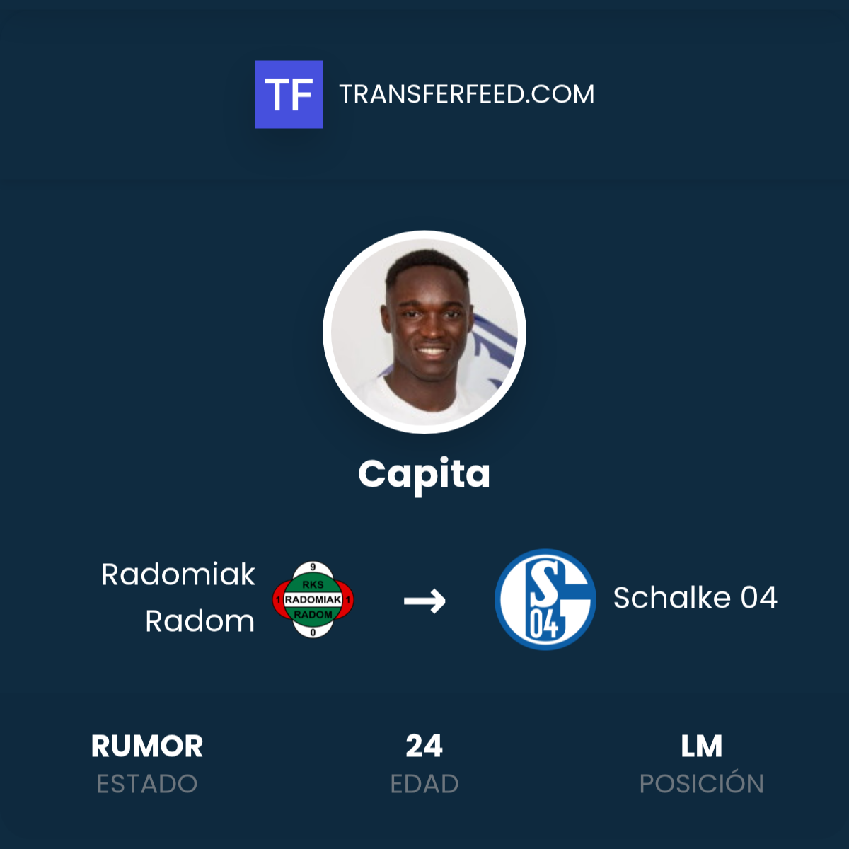 Fichaje de Capita: Radomiak Radom a Schalke 04 - TransferFeed