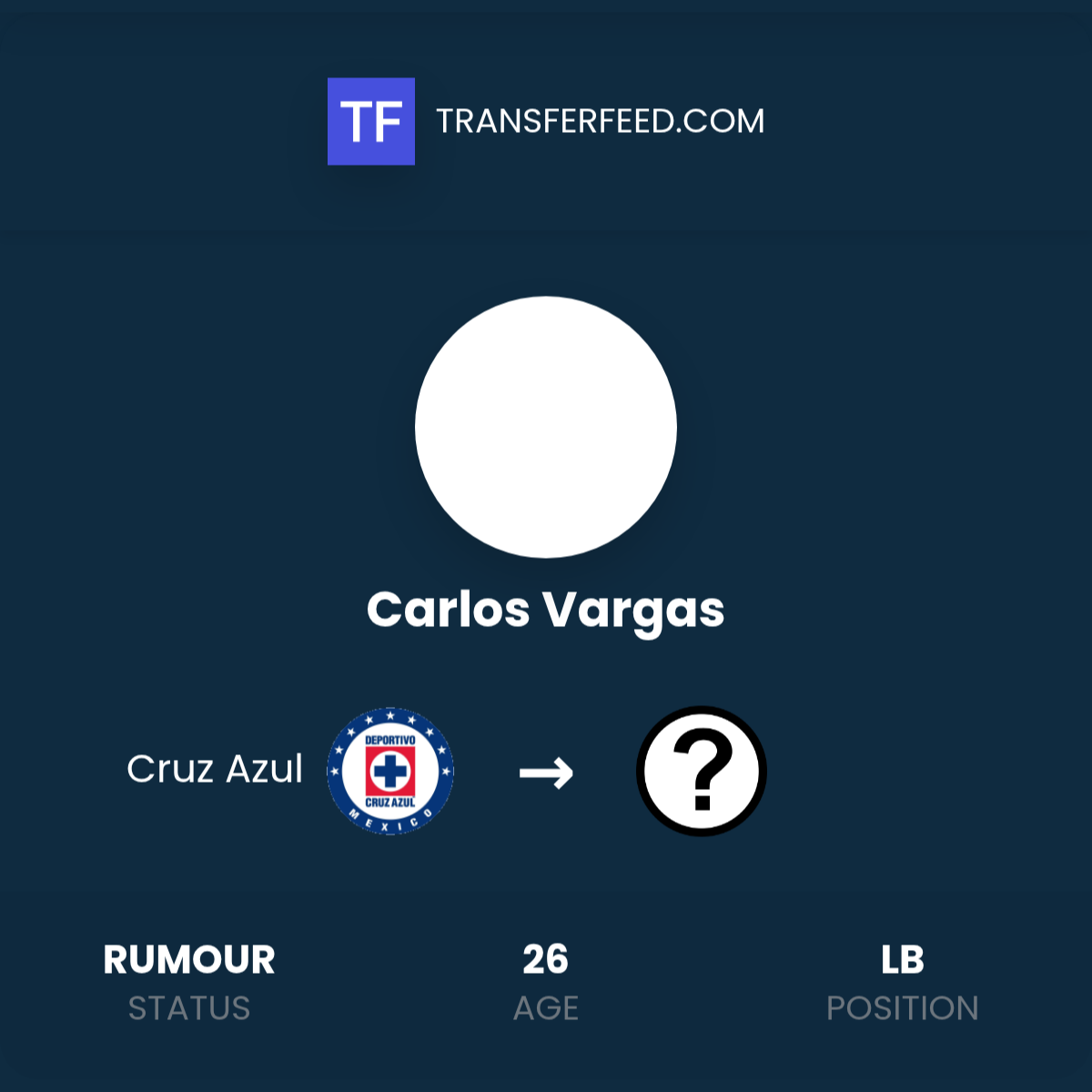 Carlos Vargas leaving Cruz Azul? - TransferFeed