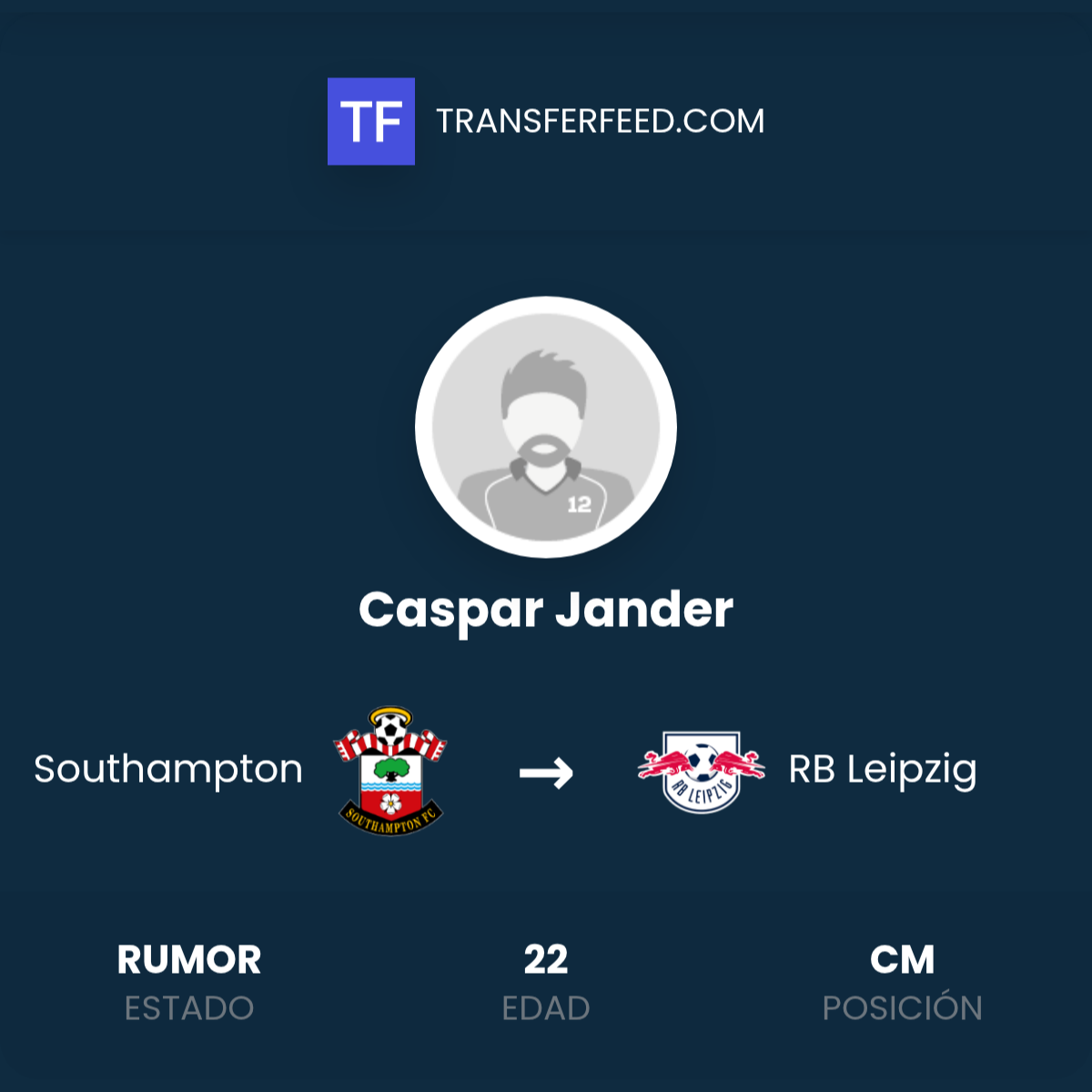 Fichaje de Caspar Jander: Southampton a RB Leipzig - TransferFeed