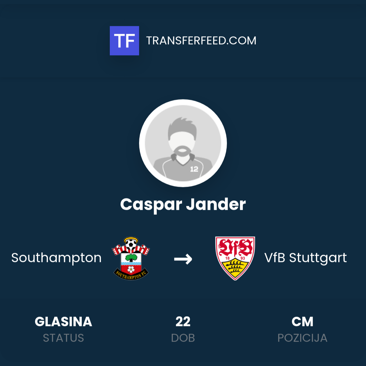 Caspar Jander Transfer: Southampton -> VfB Stuttgart - TransferFeed