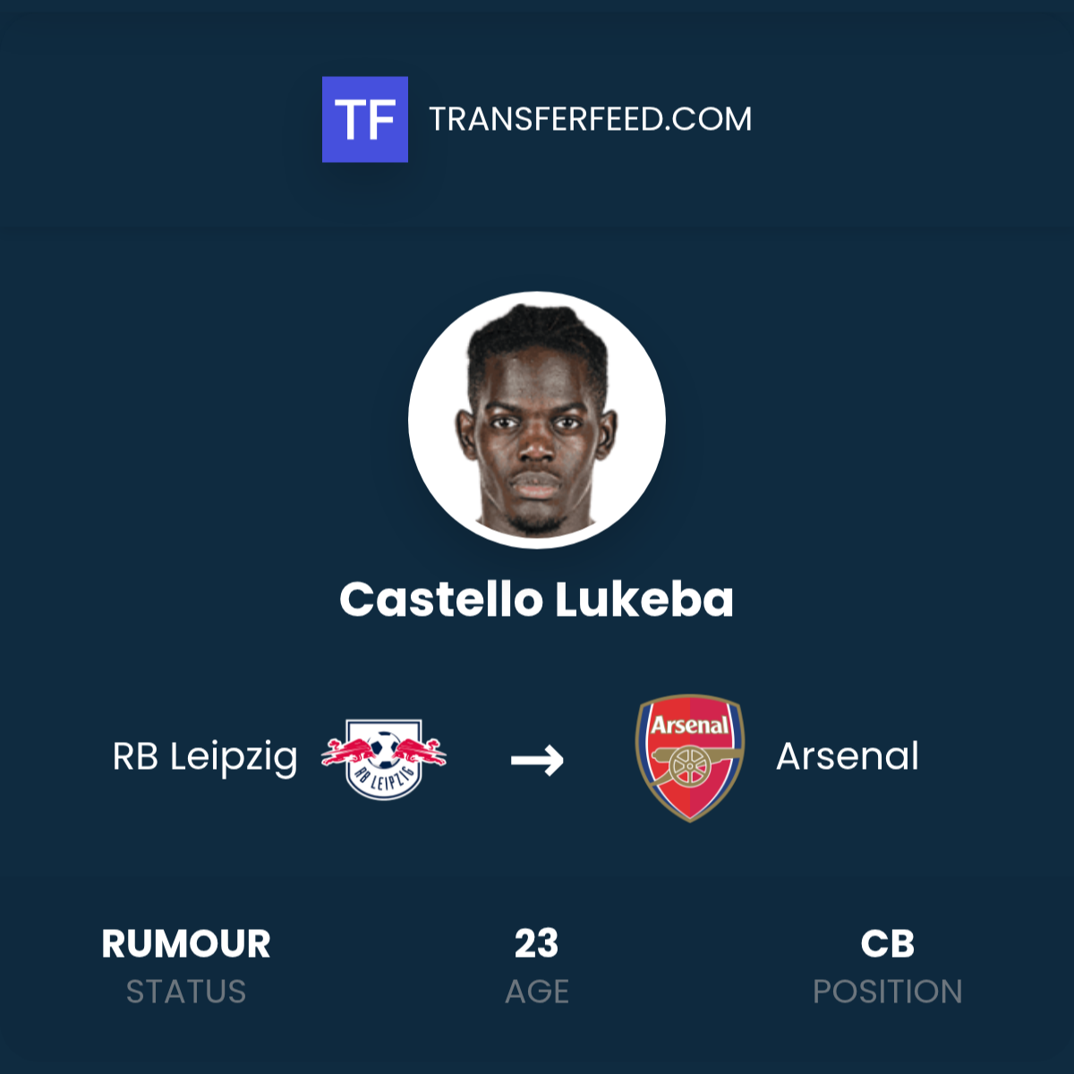 Castello Lukeba Transfer from RB Leipzig to Arsenal - TransferFeed