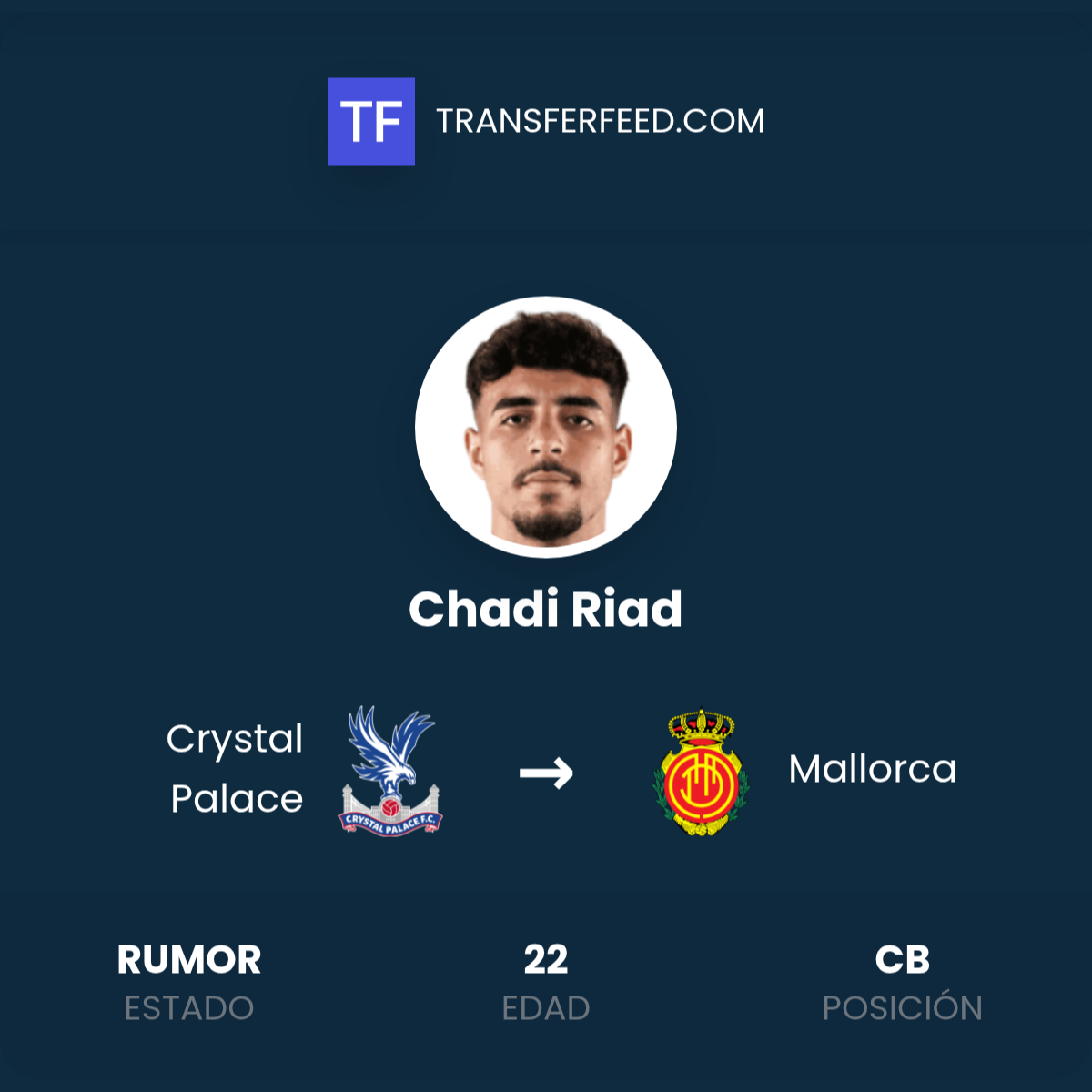 Fichaje de Chadi Riad: Crystal Palace a Mallorca - TransferFeed