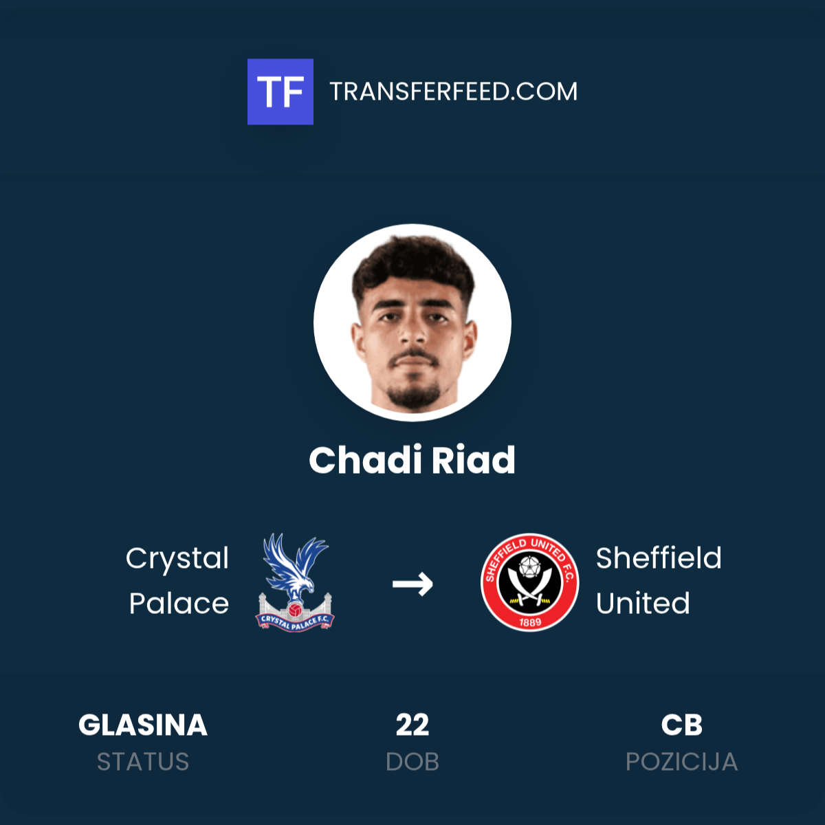 Chadi Riad Transfer: Crystal Palace -> Sheffield United - TransferFeed