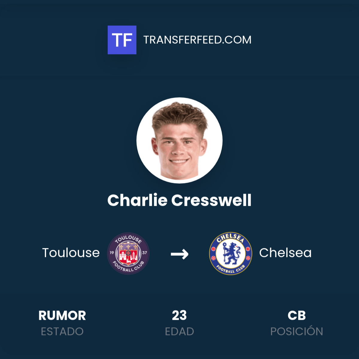 Fichaje de Charlie Cresswell: Toulouse a Chelsea - TransferFeed