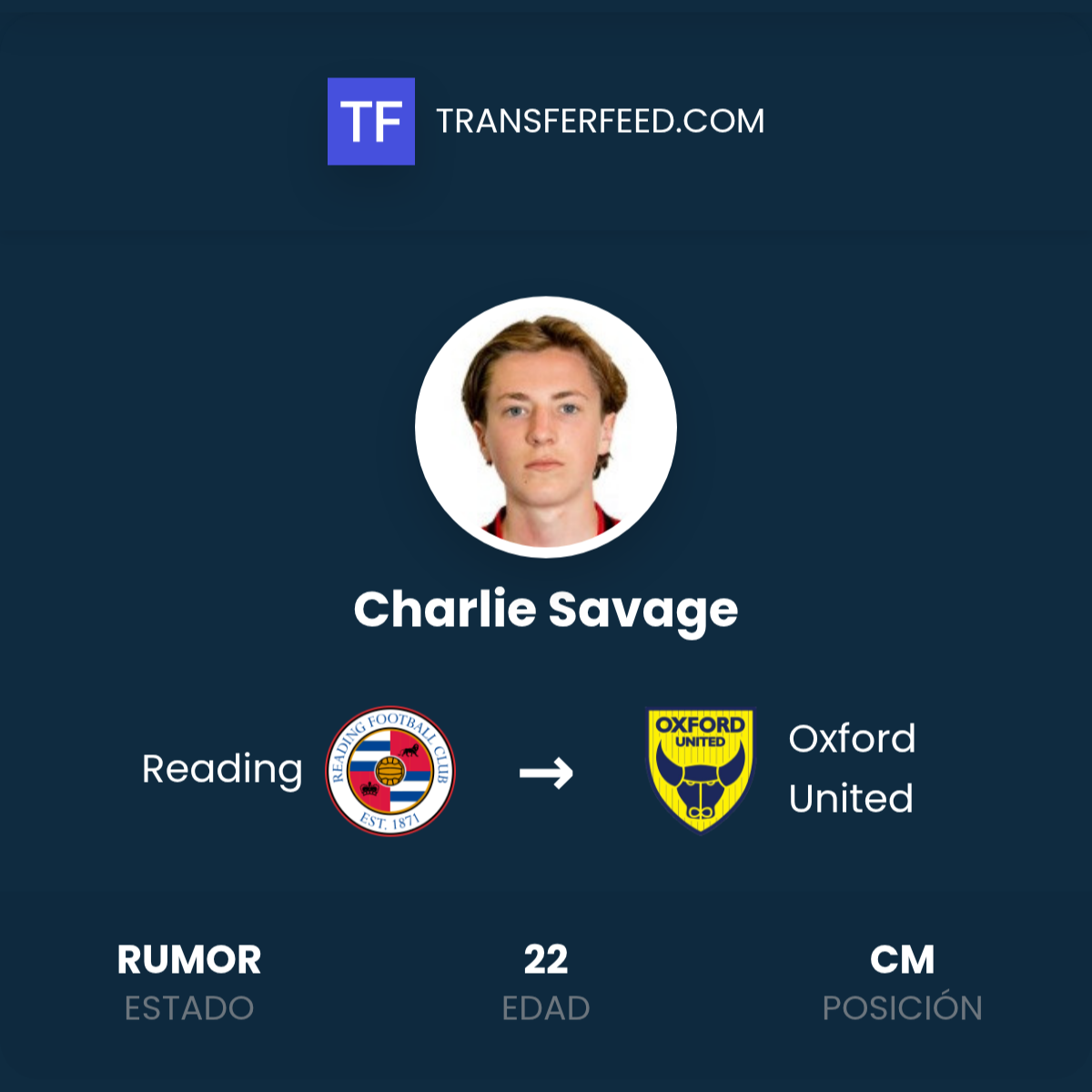 Fichaje de Charlie Savage: Reading a Oxford United - TransferFeed