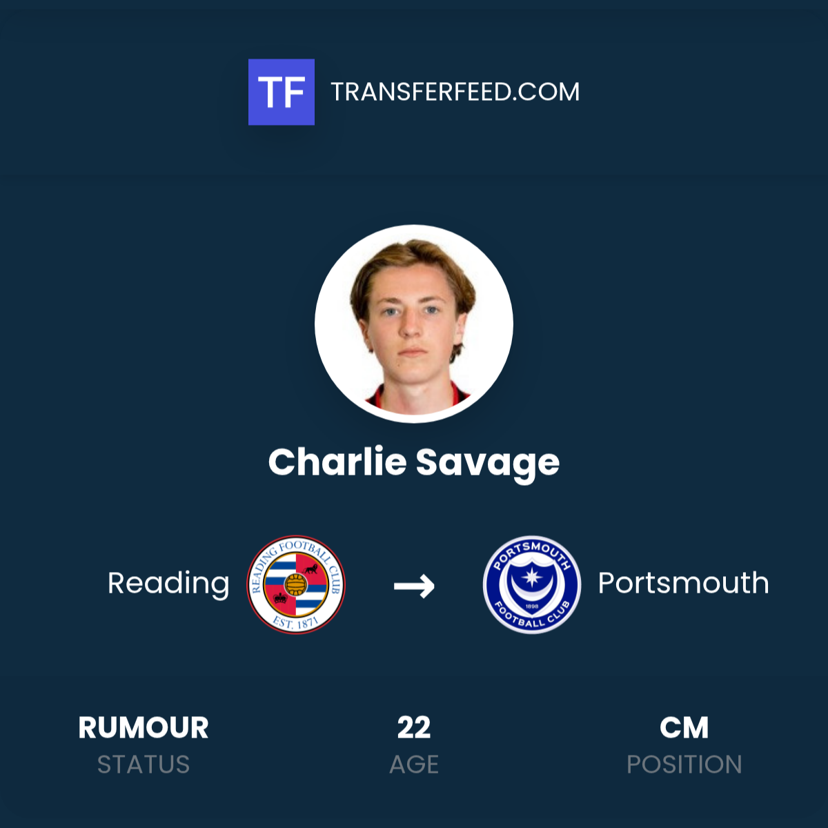 Charlie Savage Transfer from Reading to Portsmouth - TransferFeed