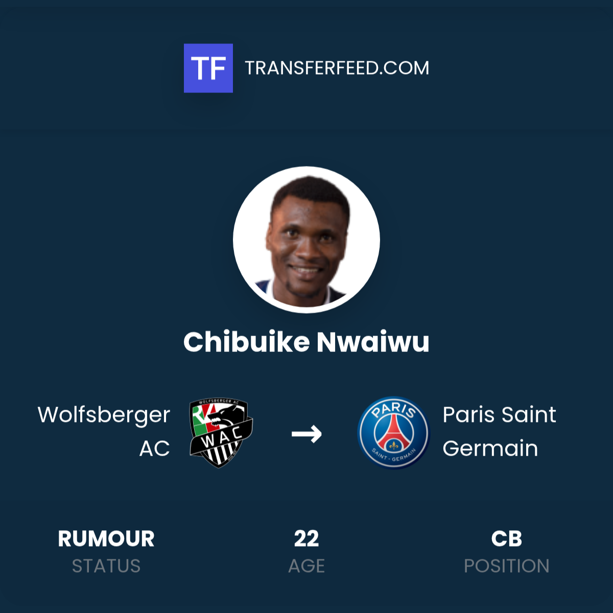 Chibuike Nwaiwu Transfer from Wolfsberger AC to Paris Saint Germain ...
