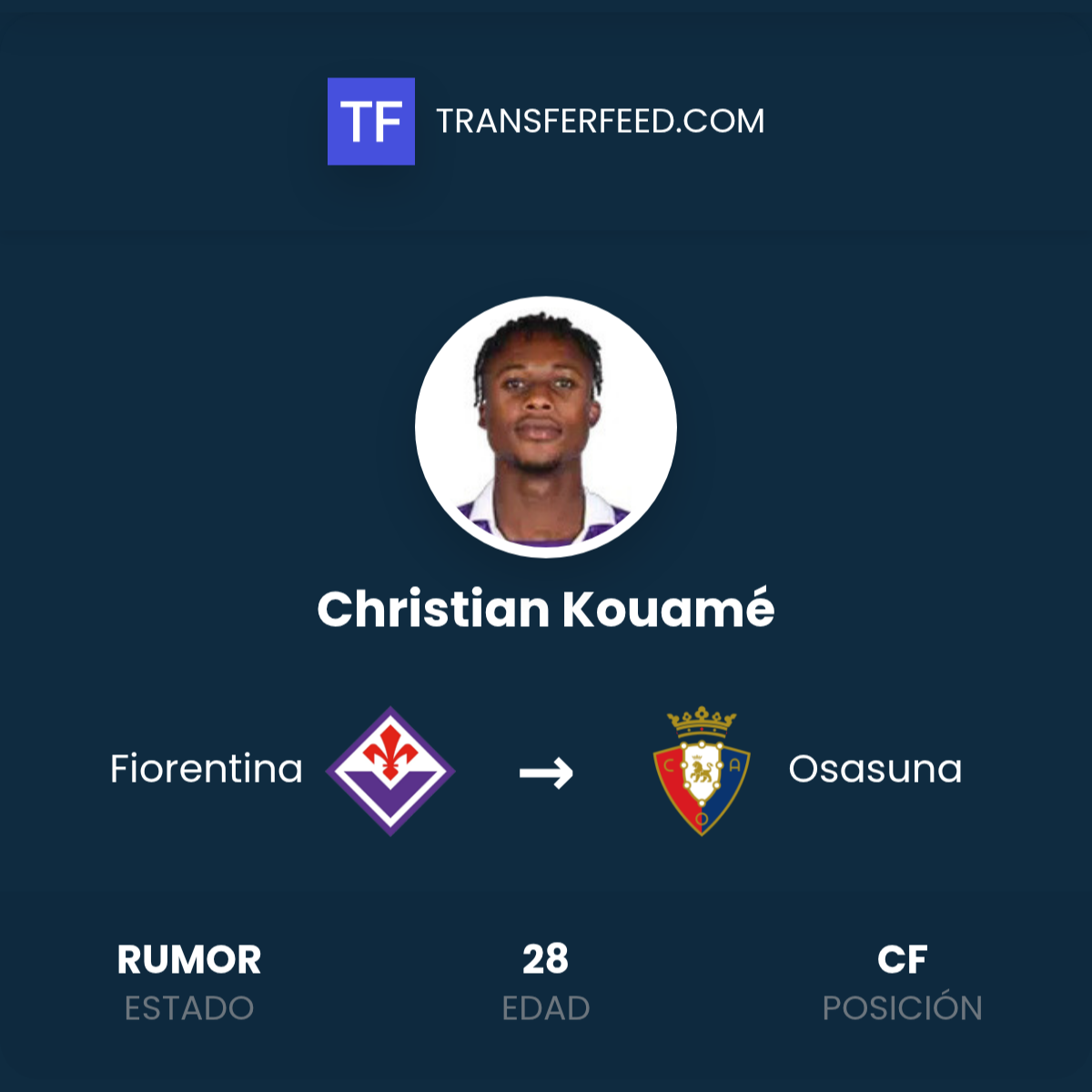 Fichaje de Christian Kouamé: Fiorentina a Osasuna - TransferFeed