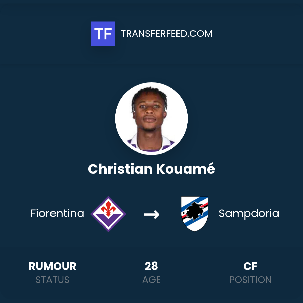 Christian Kouamé Transfer from Fiorentina to Sampdoria - TransferFeed