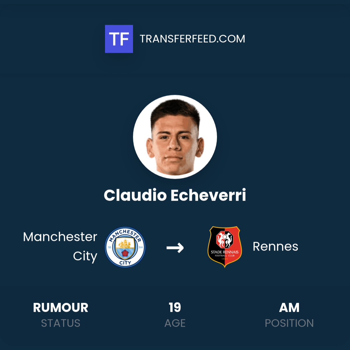 Claudio Echeverri Transfer from Manchester City to Rennes - TransferFeed