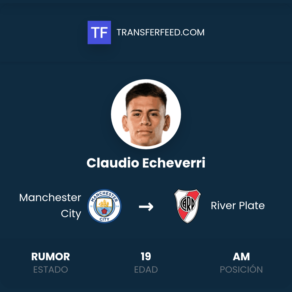 Fichaje de Claudio Echeverri: Manchester City a River Plate - TransferFeed
