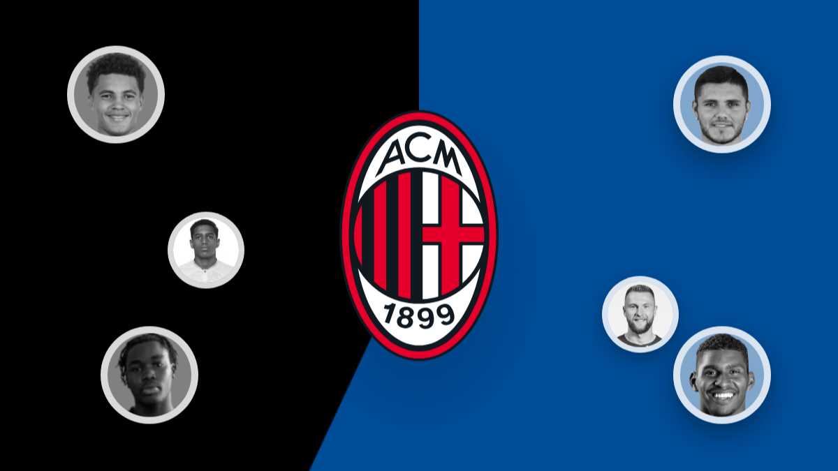 Milan transfer news: Two Brazilian wonderkids scouted, Icardi interest ...