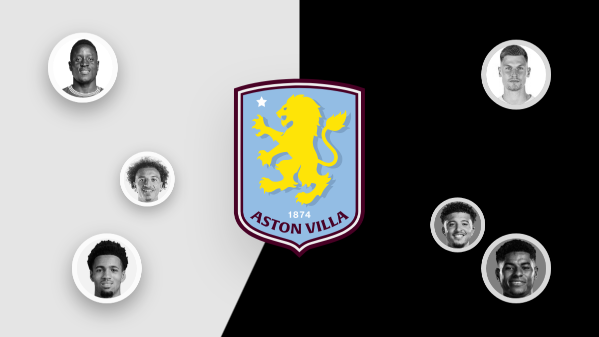 Aston Villa rumours: Lopy bid in, Ampadu wanted and more - TransferFeed