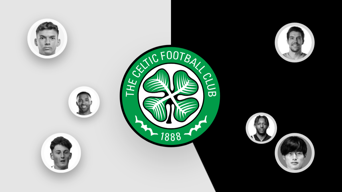 Celtic transfer news: Niko Sigur deal drama, Callum Wilson link and ...