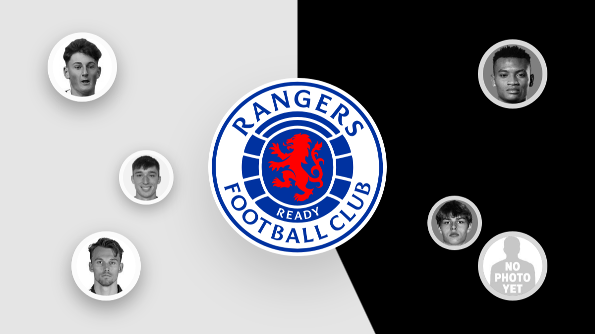 Rangers latest rumours: Andersen a top target, Bowie link and more ...