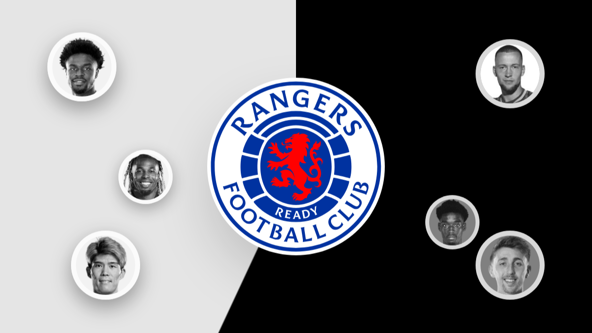 Rangers transfer news: Josh Maja targeted, Traoré linked and more ...
