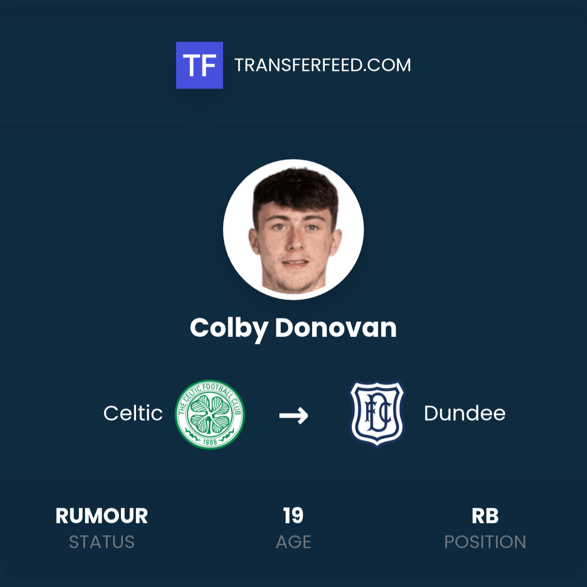 Colby Donovan Transfer from Celtic to Dundee - TransferFeed