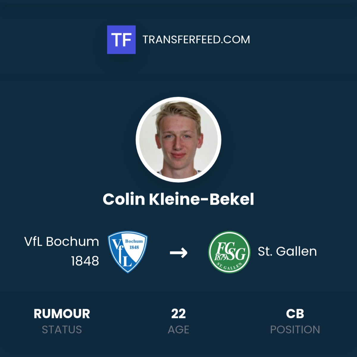 Colin Kleine-Bekel Transfer from VfL Bochum 1848 to St. Gallen ...