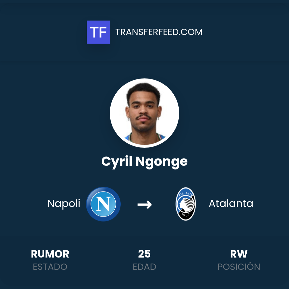 Fichaje de Cyril Ngonge: Napoli a Atalanta - TransferFeed