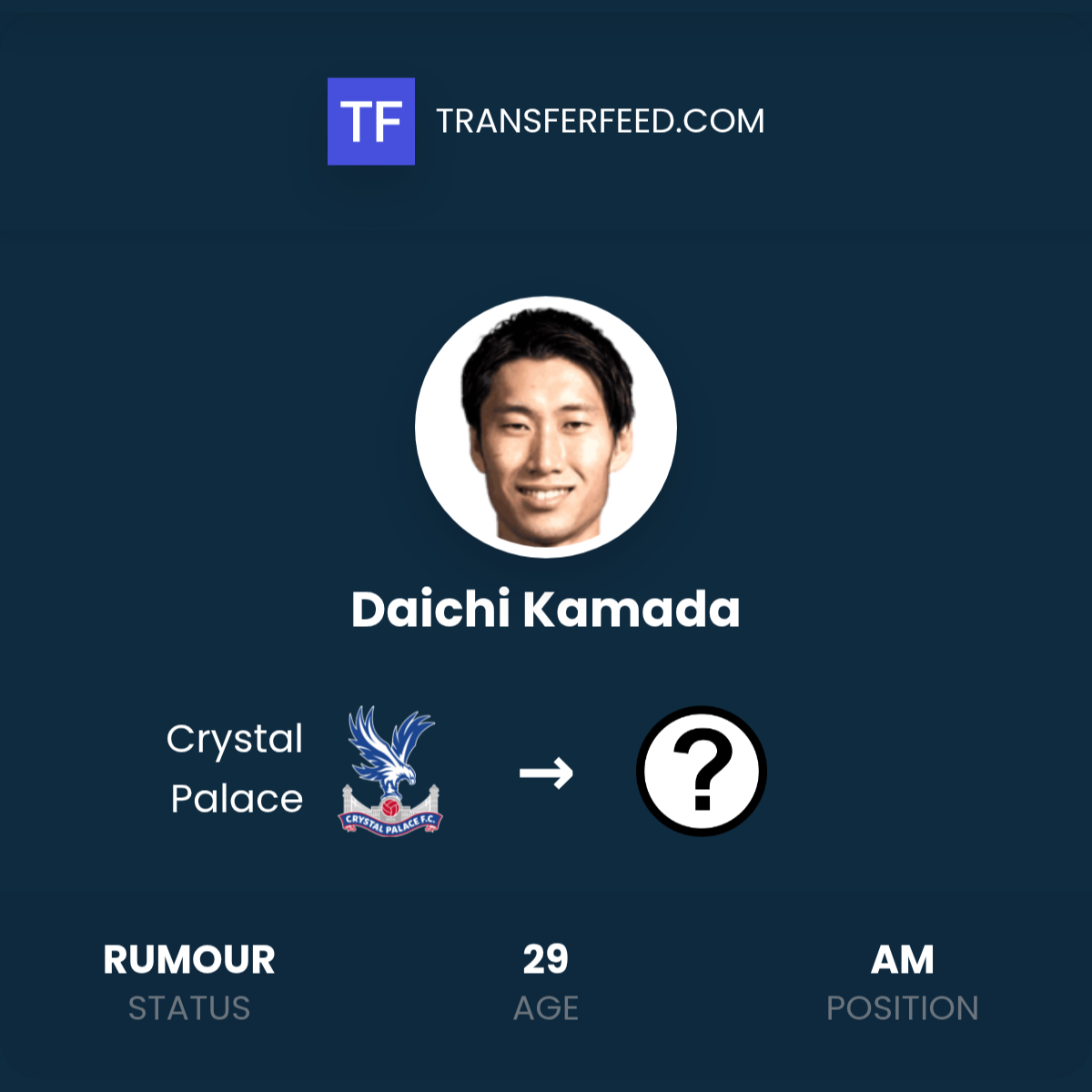 Daichi Kamada leaving Crystal Palace? - TransferFeed