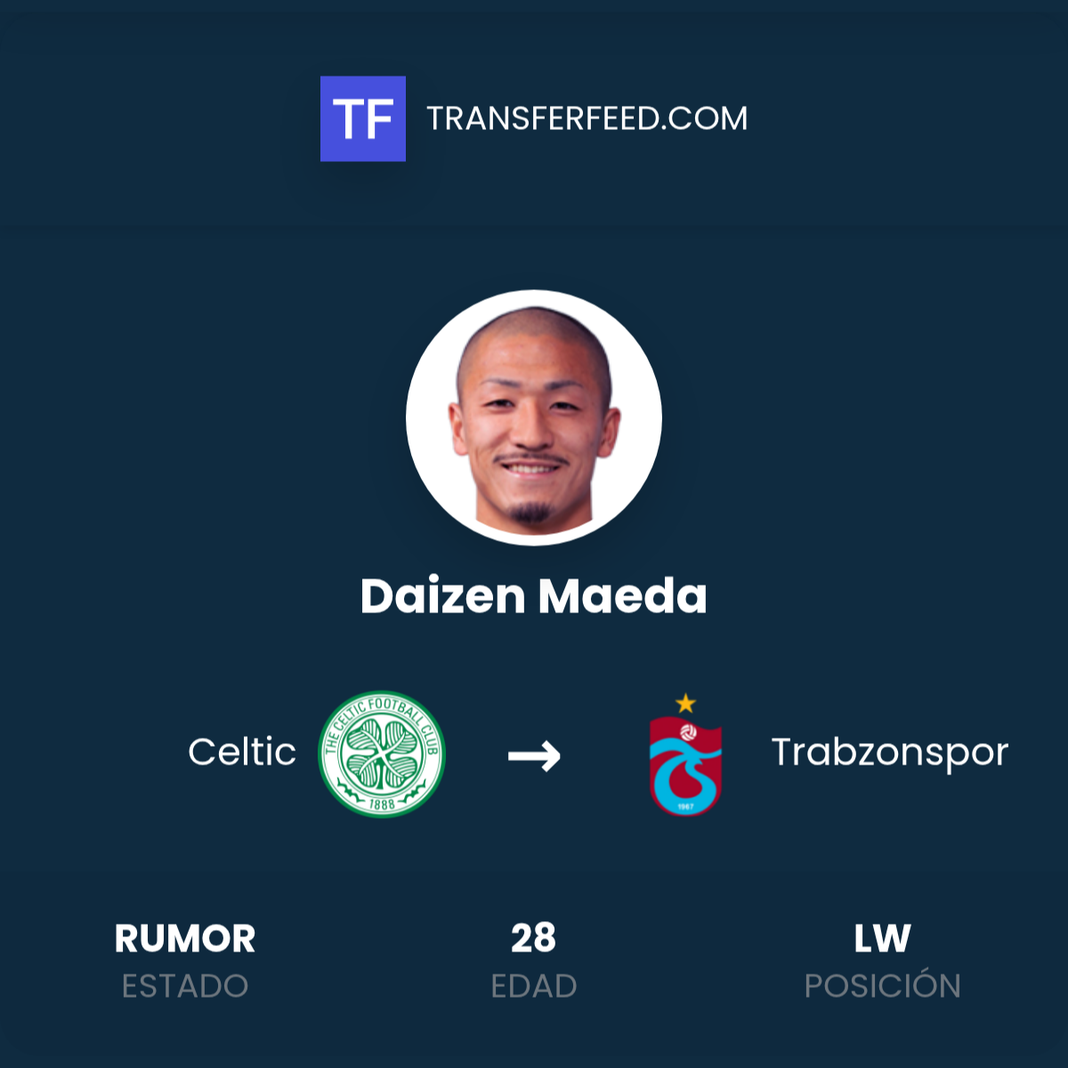 Fichaje de Daizen Maeda: Celtic a Trabzonspor - TransferFeed