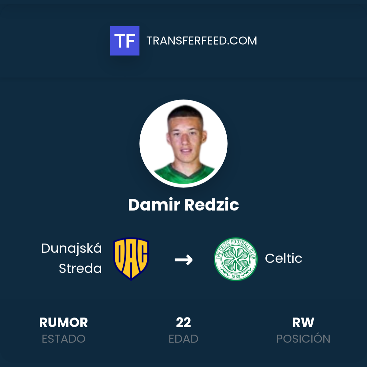 Fichaje de Damir Redzic: Dunajská Streda a Celtic - TransferFeed