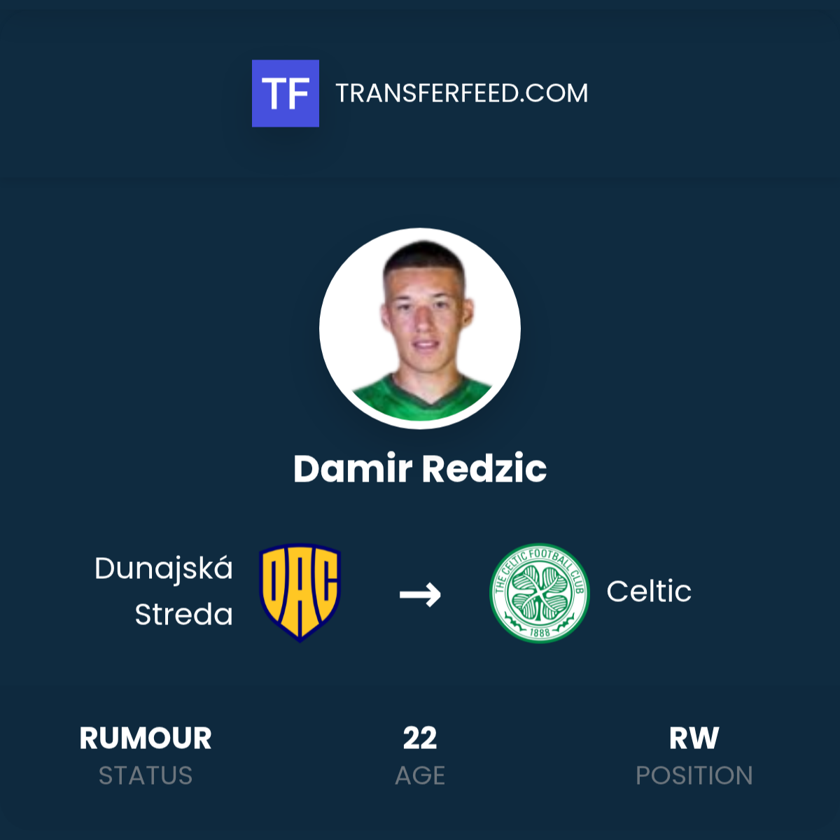 Damir Redzic Transfer from Dunajská Streda to Celtic - TransferFeed