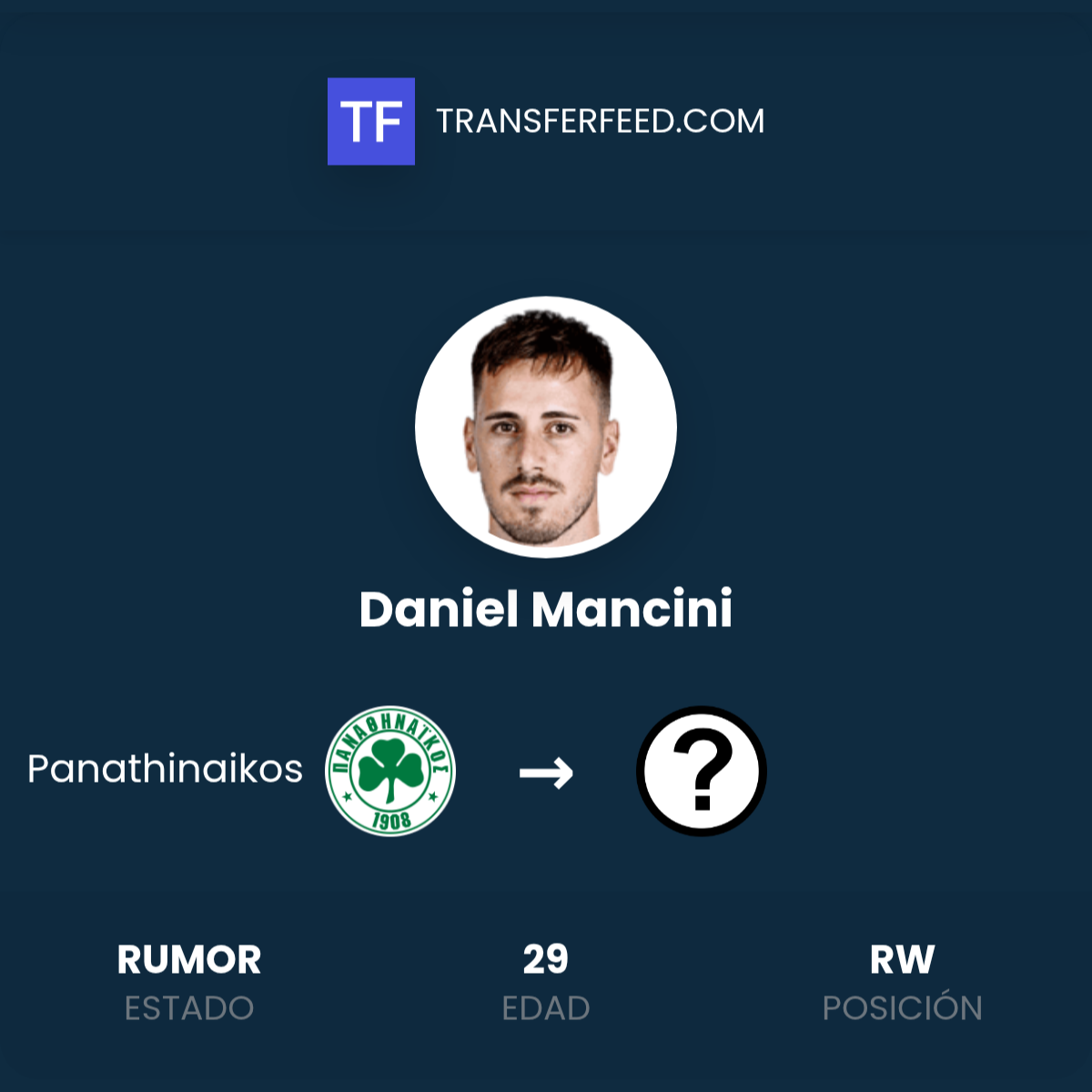 ¿Daniel Mancini deja Panathinaikos? - TransferFeed