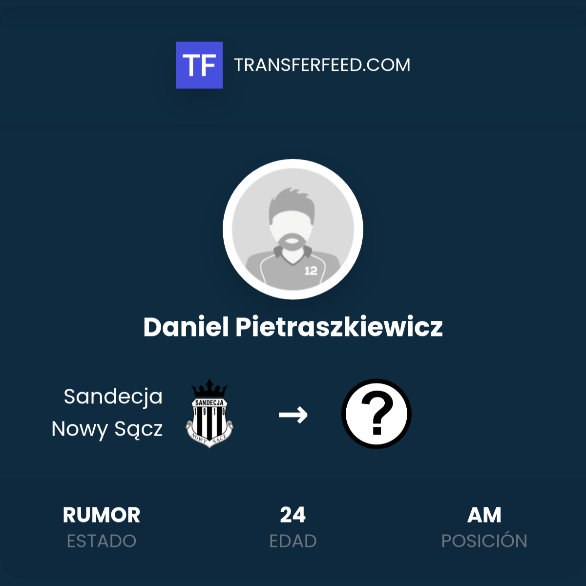 ¿Daniel Pietraszkiewicz deja Sandecja Nowy Sącz? - TransferFeed