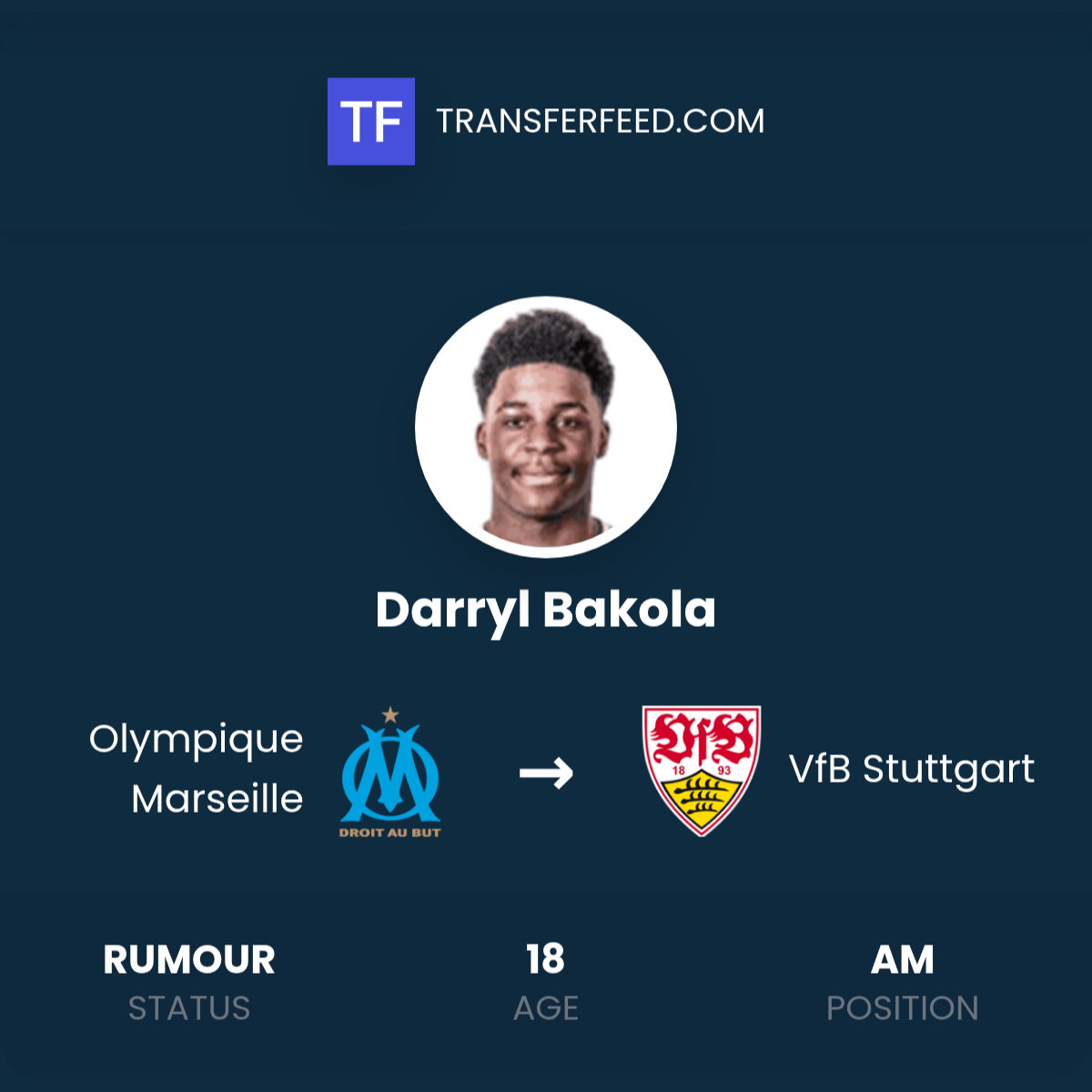 Darryl Bakola Transfer from Olympique Marseille to VfB Stuttgart ...
