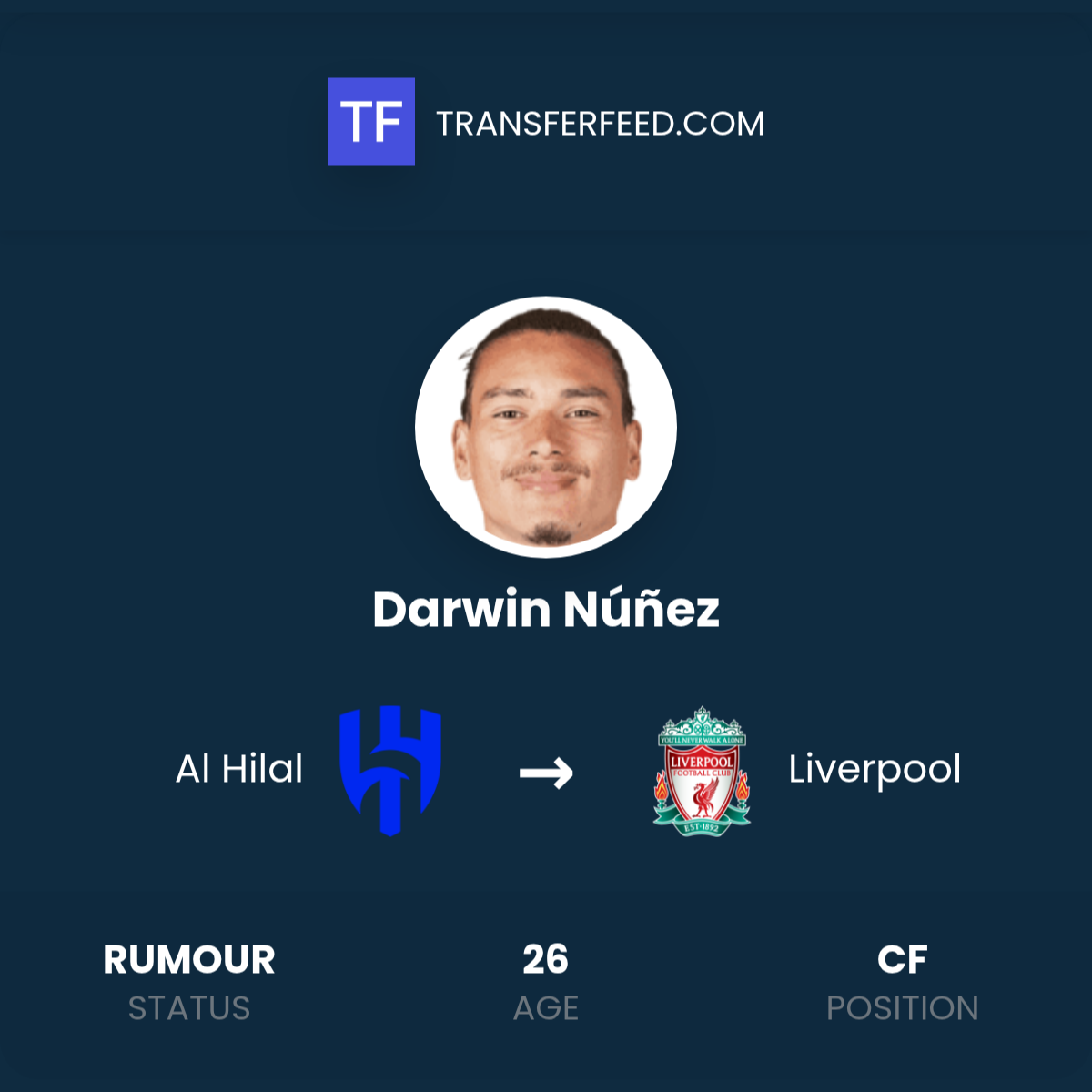 Darwin Núñez Transfer from Al Hilal to Liverpool - TransferFeed