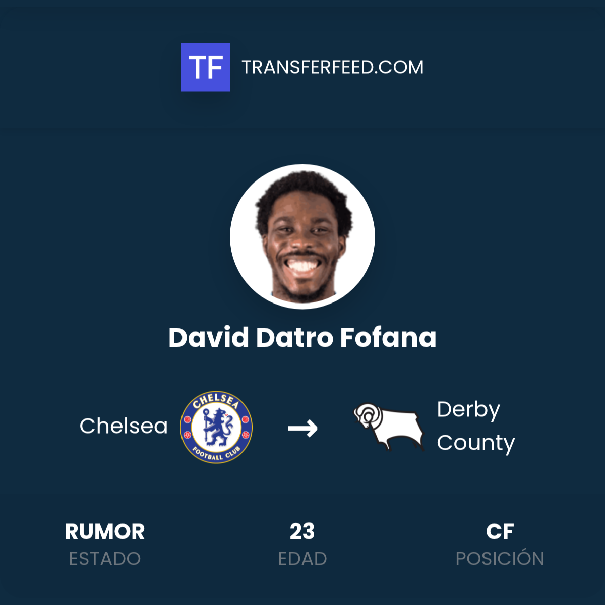 Fichaje de David Datro Fofana: Chelsea a Derby County - TransferFeed