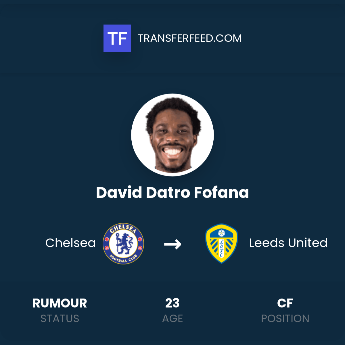 David Datro Fofana Transfer from Chelsea to Leeds United - TransferFeed
