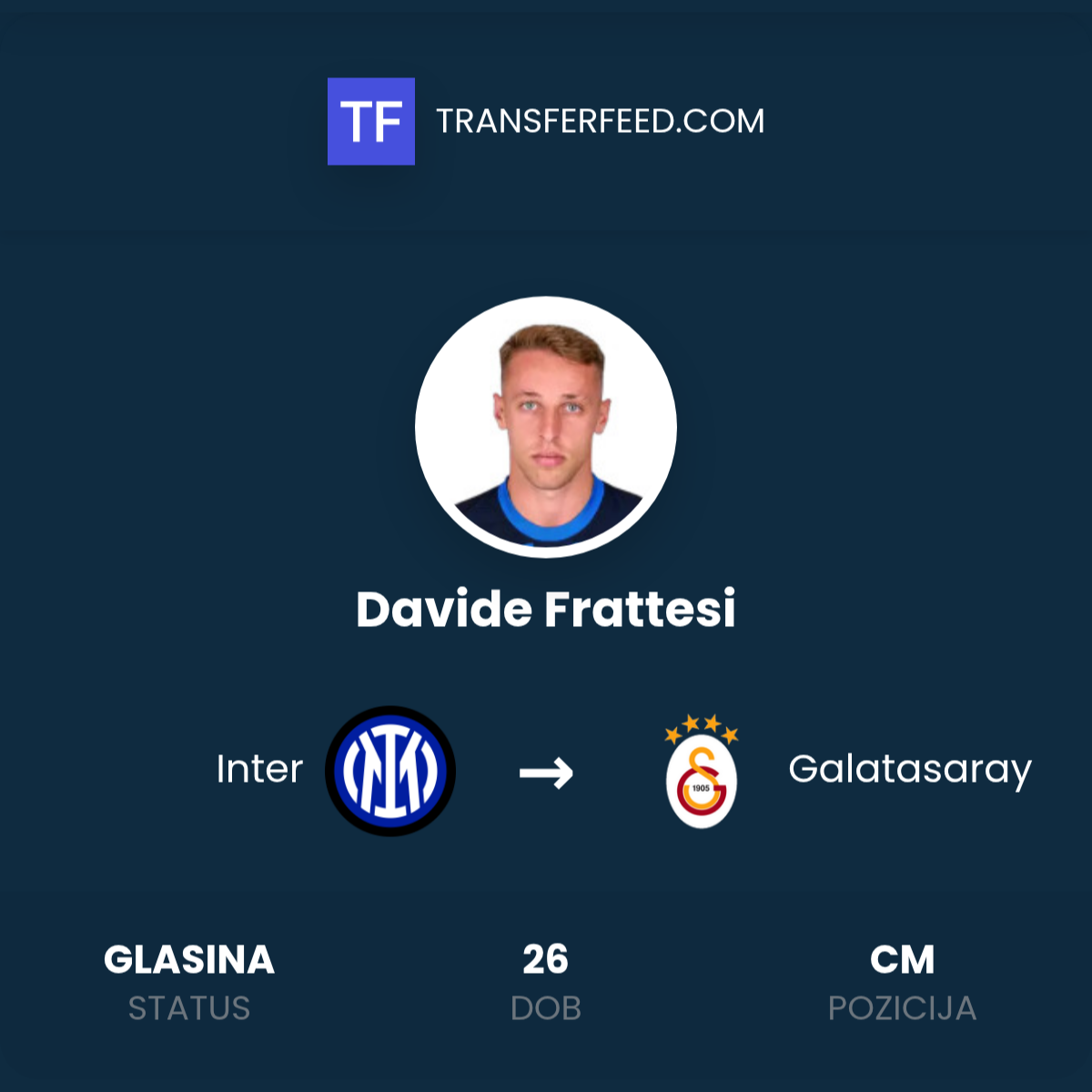 Davide Frattesi Transfer: Inter -> Galatasaray - TransferFeed