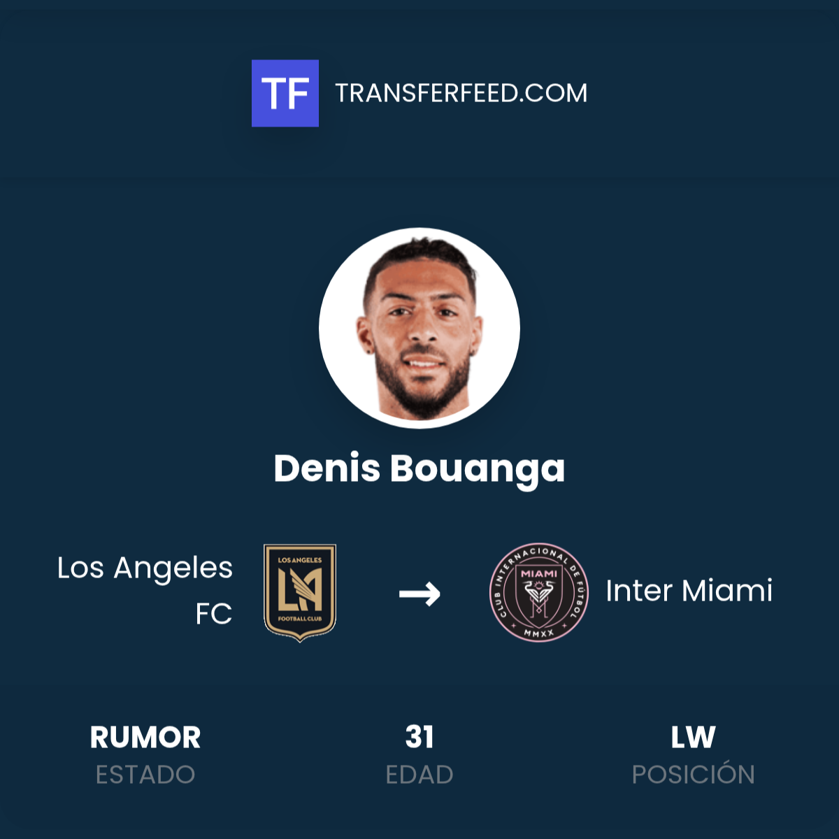 Fichaje de Denis Bouanga: Los Angeles FC a Inter Miami - TransferFeed