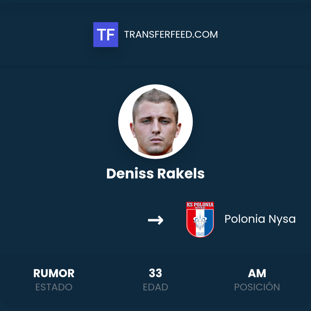 Fichaje de Deniss Rakels por Polonia Nysa - TransferFeed