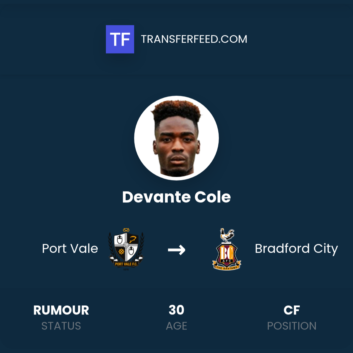 Devante Cole Transfer from Port Vale to Bradford City - TransferFeed