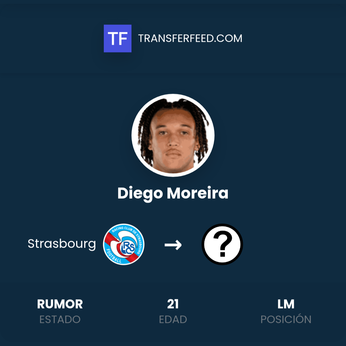¿Diego Moreira deja Strasbourg? - TransferFeed