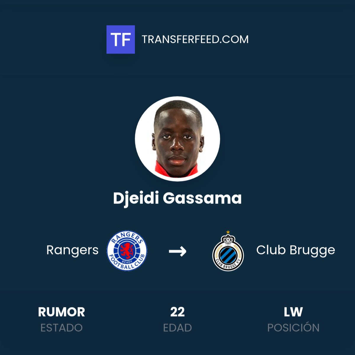 Fichaje de Djeidi Gassama: Rangers a Club Brugge - TransferFeed