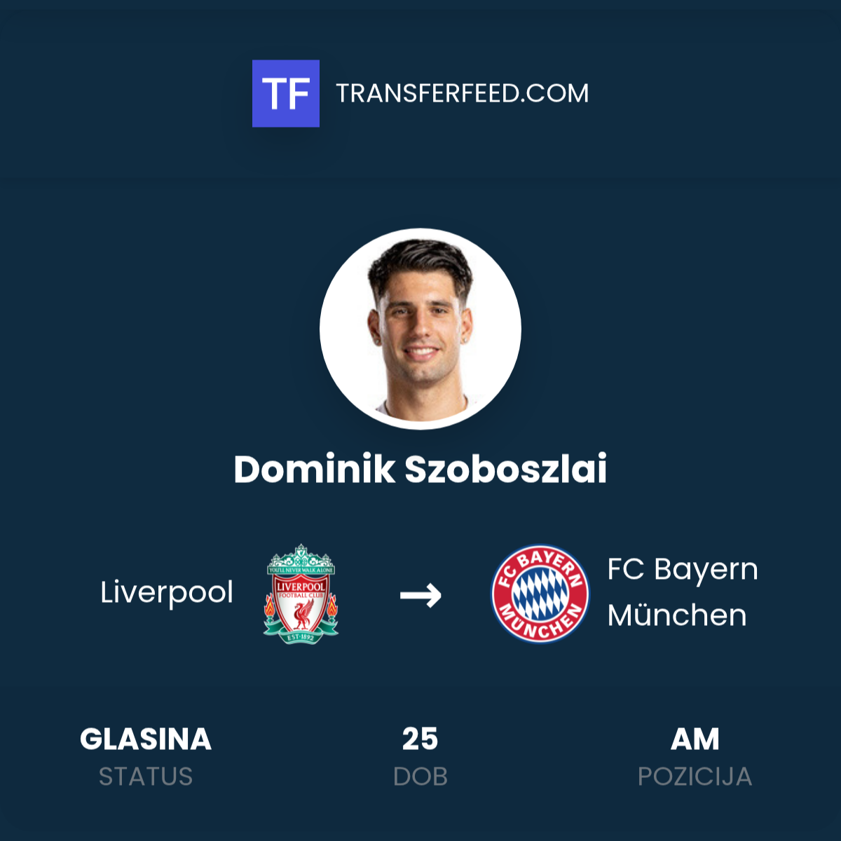 Dominik Szoboszlai Transfer: Liverpool -> FC Bayern München - TransferFeed